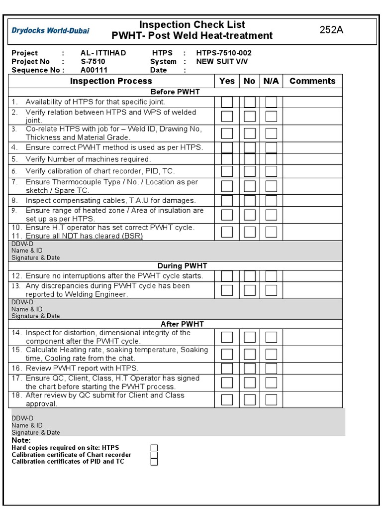 Inspection Check List PWHT-Post Weld Heat-Treatment: Inspection Process ...