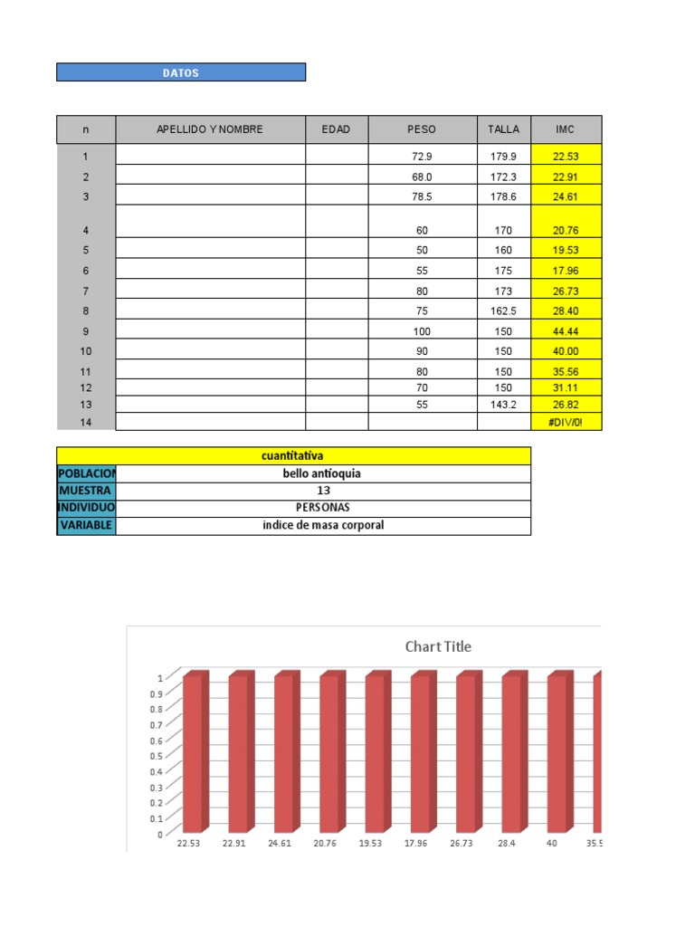 Planilla de Cálculo Del IMC | PDF | Índice de masa corporal | Obesidad