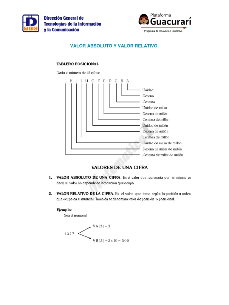 Valor Absoluto y Valor Relativo | PDF