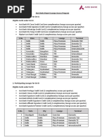 HDFC Regalia CC Lounge List | PDF | Airport Lounge | Banking Technology