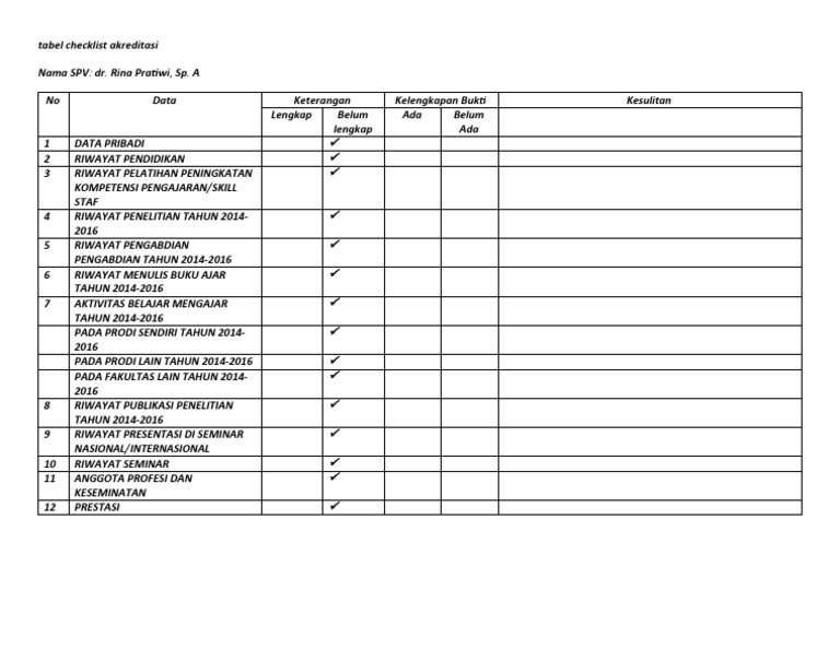 Tabel Checklist | PDF