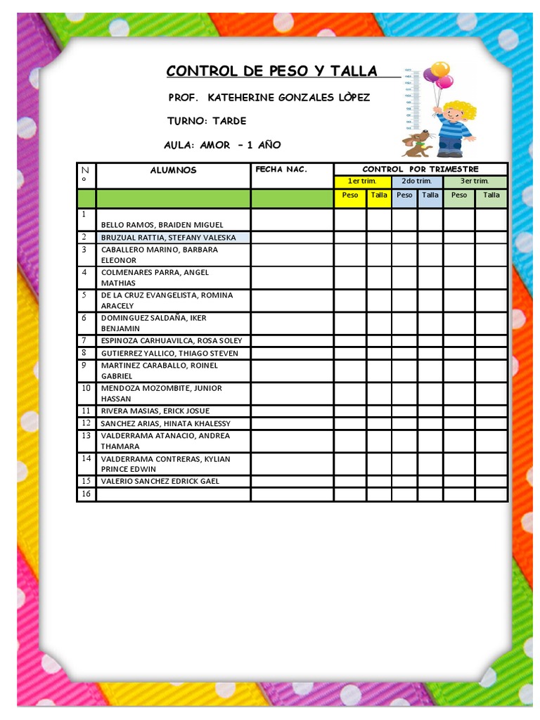 Control de Peso y Talla | PDF