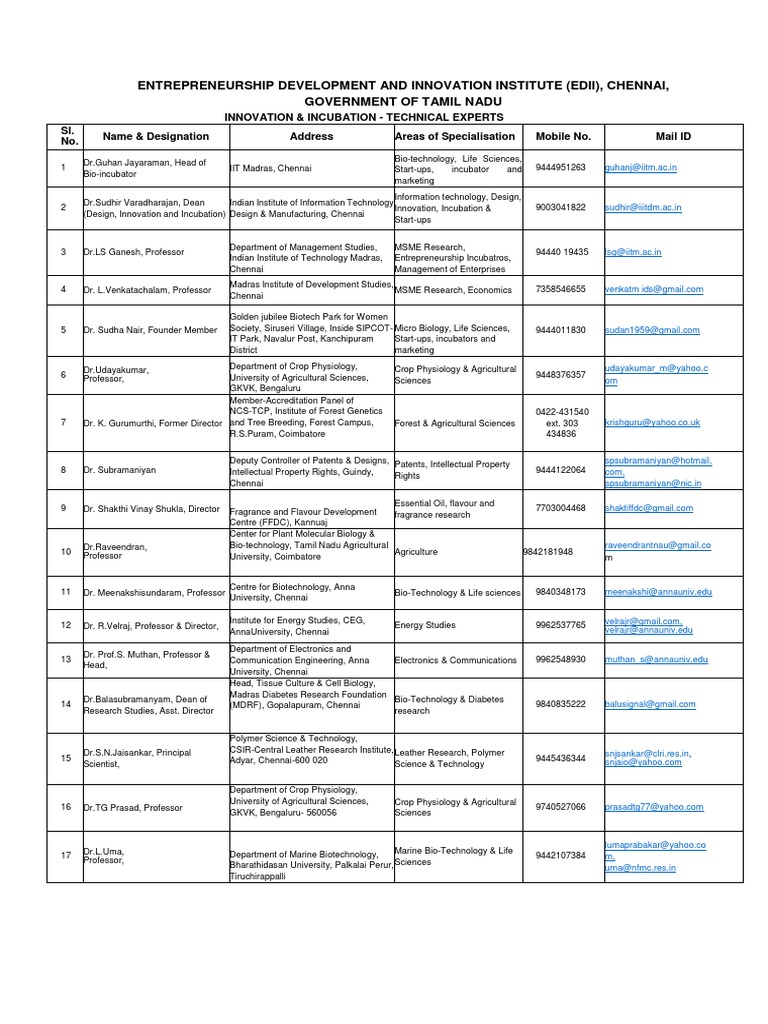EDII, Chennai-Revised Mentors List PDF | PDF | Tamil Nadu | Biotechnology