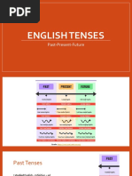 Snack Attack Short Film Analysis | PDF | Self-Improvement