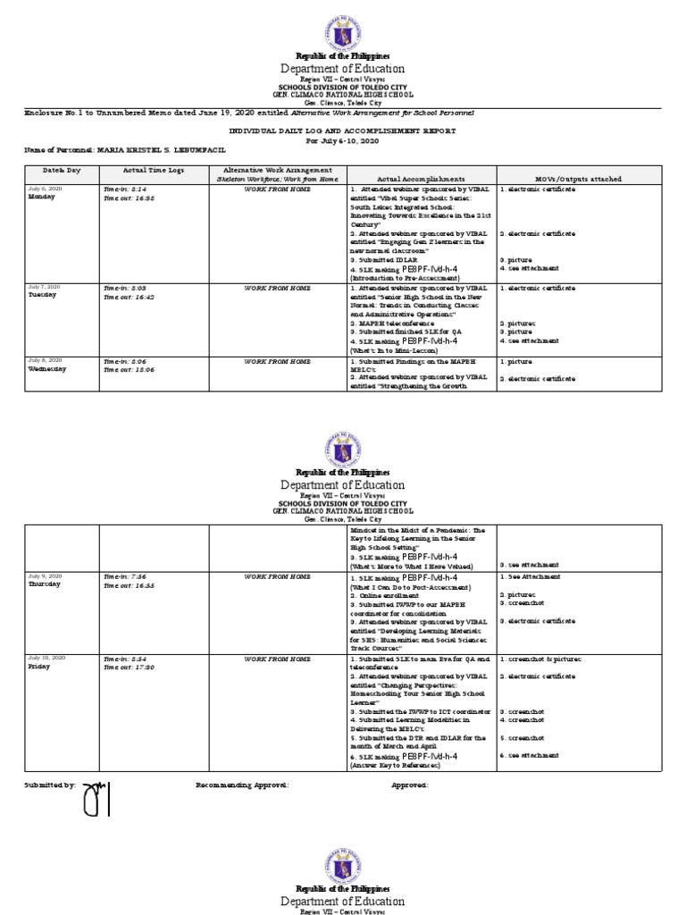 LEBUMFACIL-IDLAR Week 6 | PDF | Communication | Learning