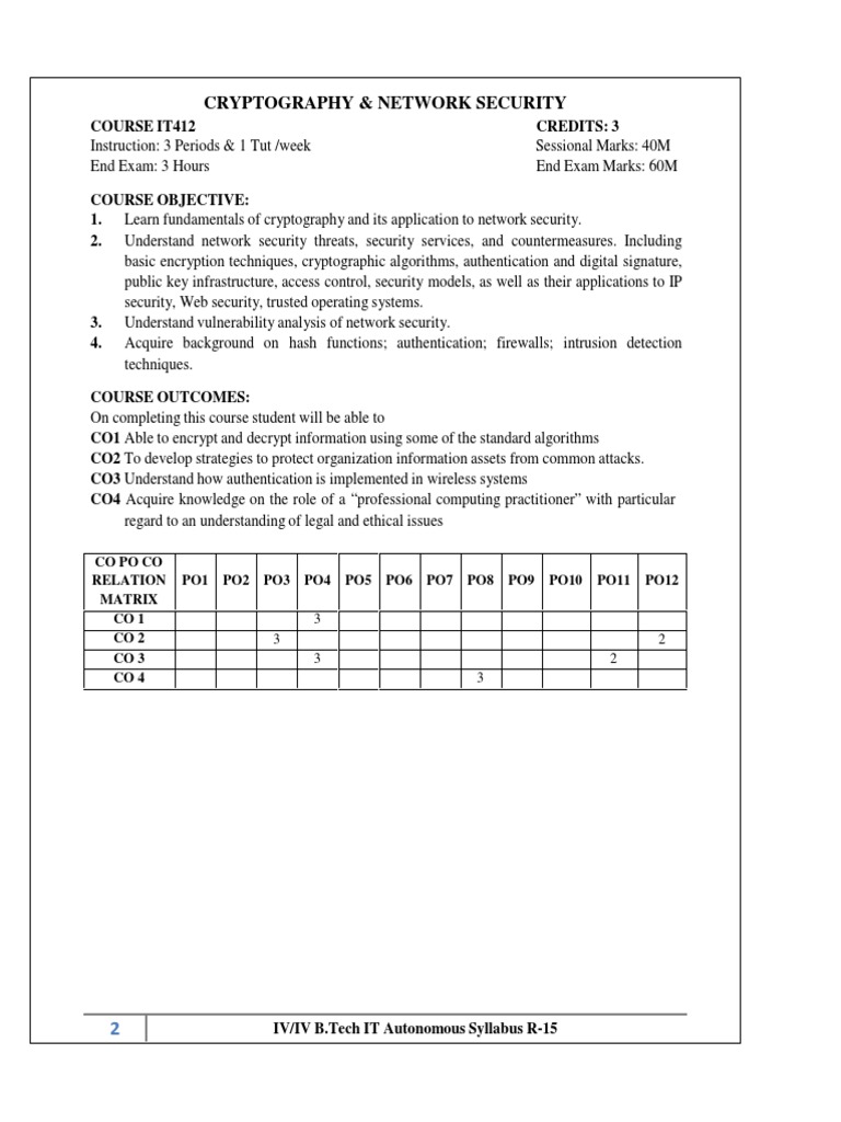 Cns Theory Syllabus Pdf Pdf Cryptography Encryption
