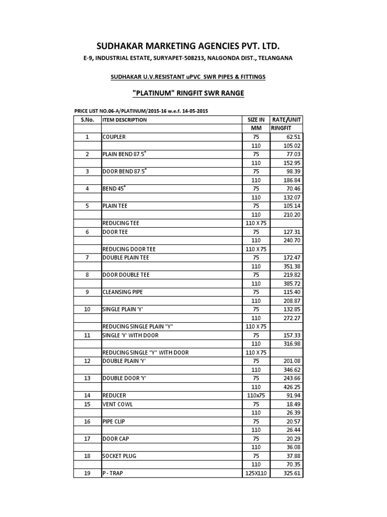 Platinum SWR List | PDF | Value Added Tax | Taxes