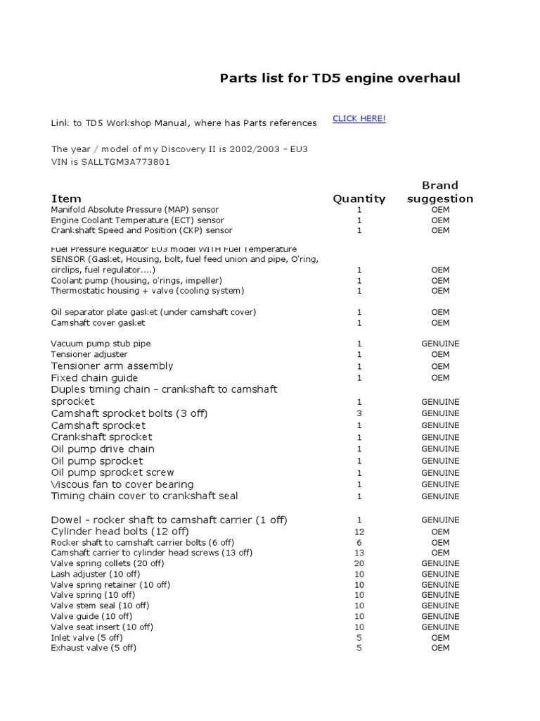 Discovery II - Parts List For TD5 Engine Overhaul | PDF | Piston ...