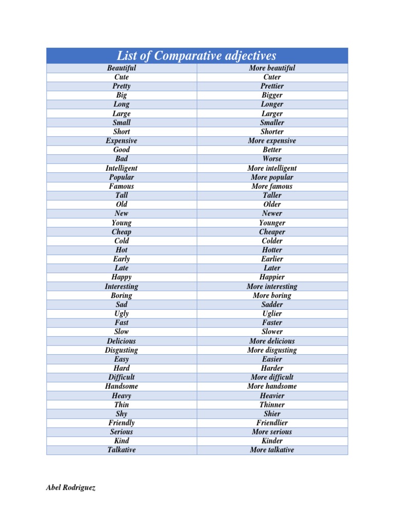 List of Comparative Adjectives | PDF