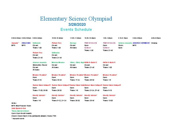 Elementary Science Olympiad: Events Schedule | PDF | Nature