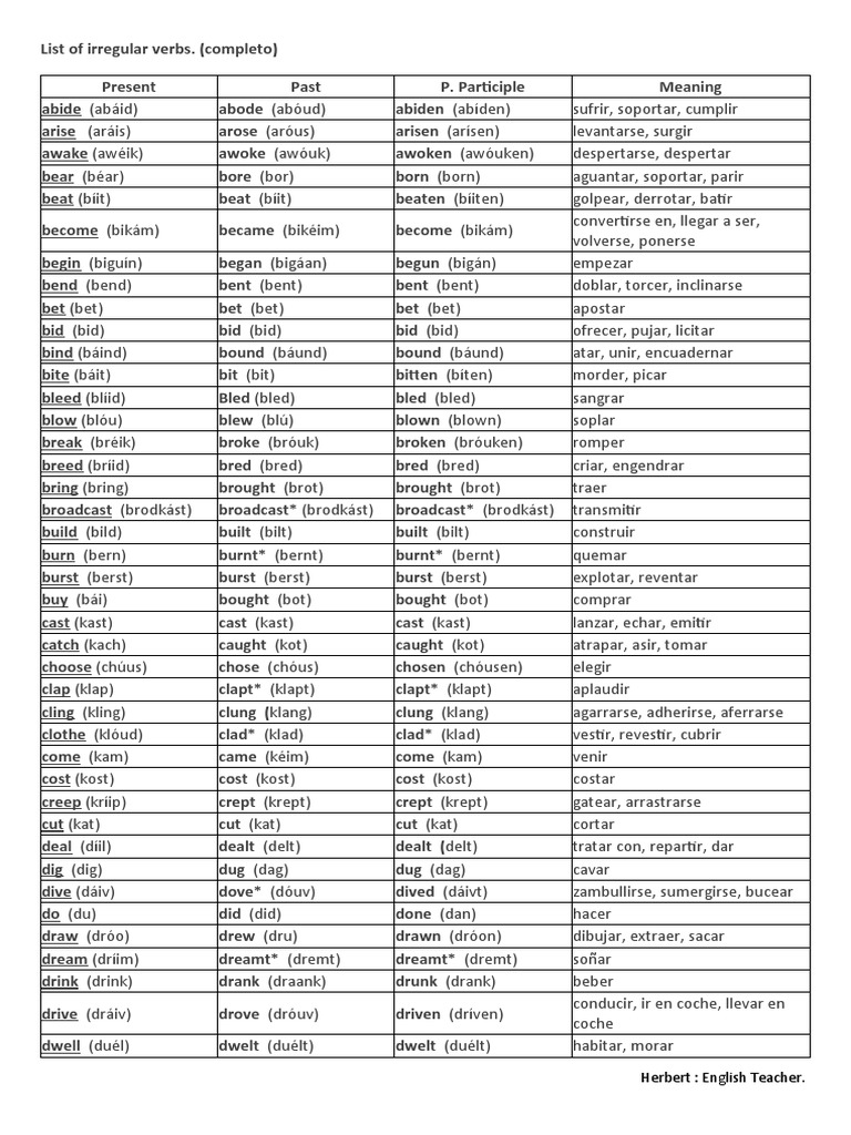 List of Irregular Verbs | PDF | Grammar | Syntax