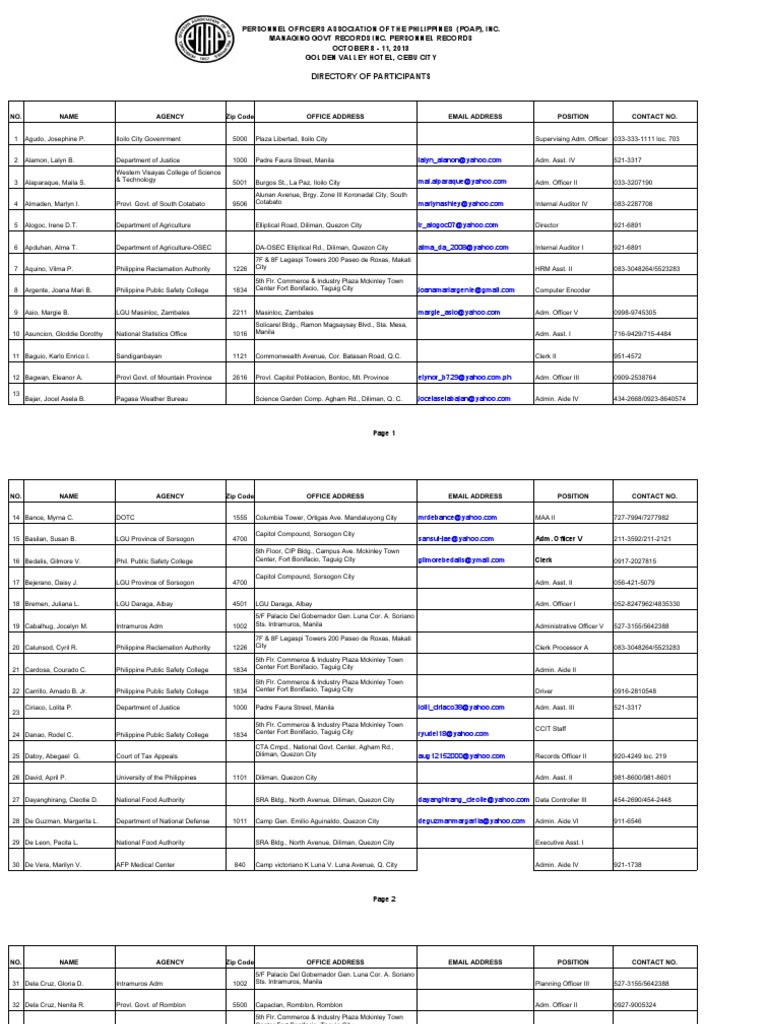 Directory of Pax - Managing Government Records | PDF | Manila | Makati