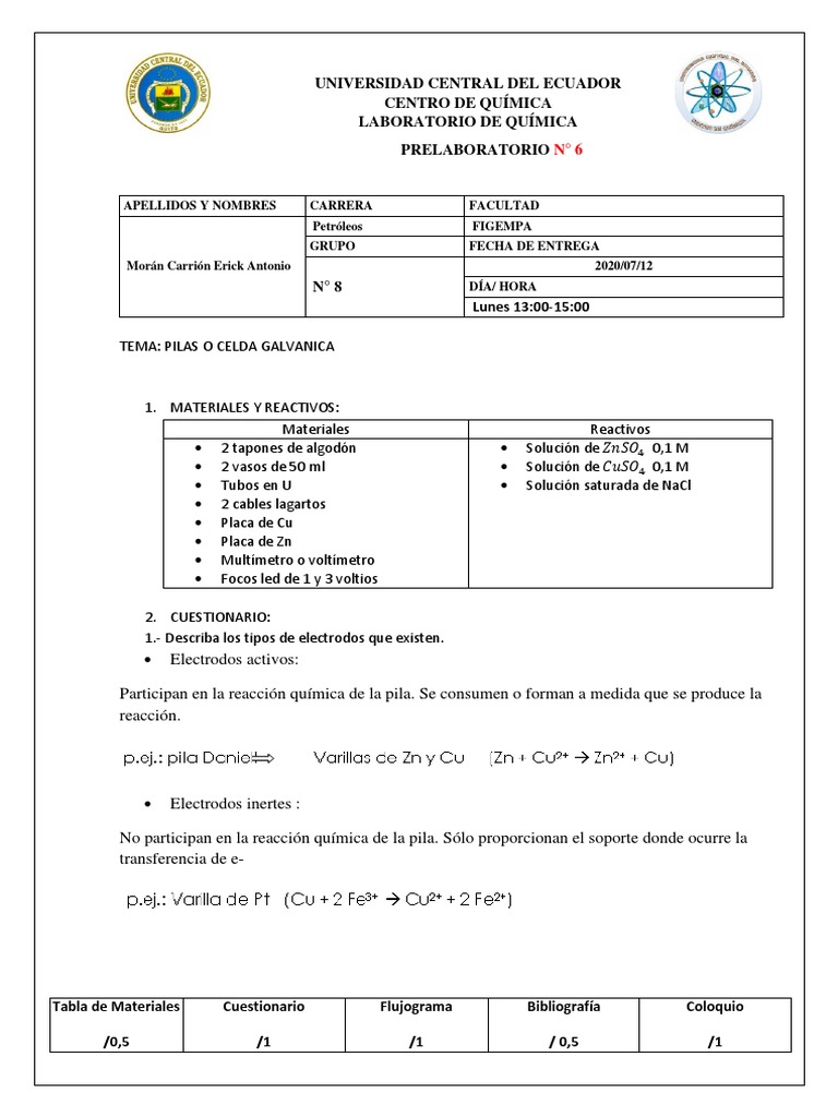 Formato para Prelaboratorio Prac 7 | PDF | Electrodo | Redox
