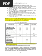 IBC Deflection Limits Overview | PDF | Wall | Framing (Construction)