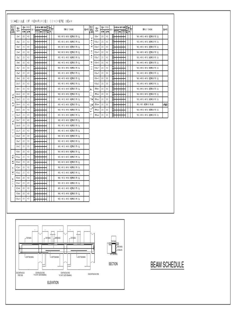 14 Beam Schedule Pdf