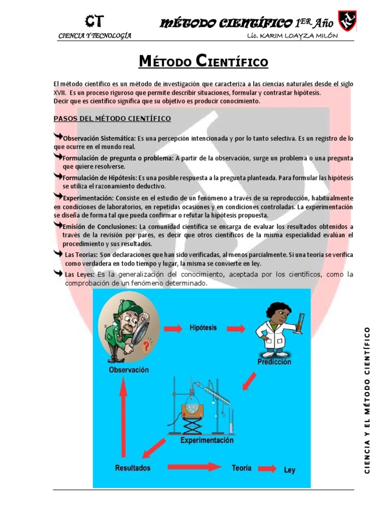 Actividades de Aprendizaje Método Científico 1°1 | PDF | Método ...