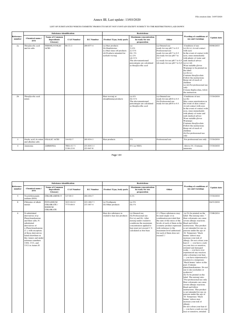 Cosing Annex III: Restricted Substances | PDF | Tattoo | Allergy