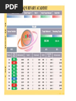 Binary Option: Strategy | PDF