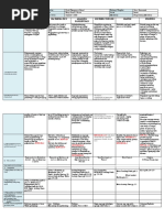 Summative Exam Lesson Plan | PDF