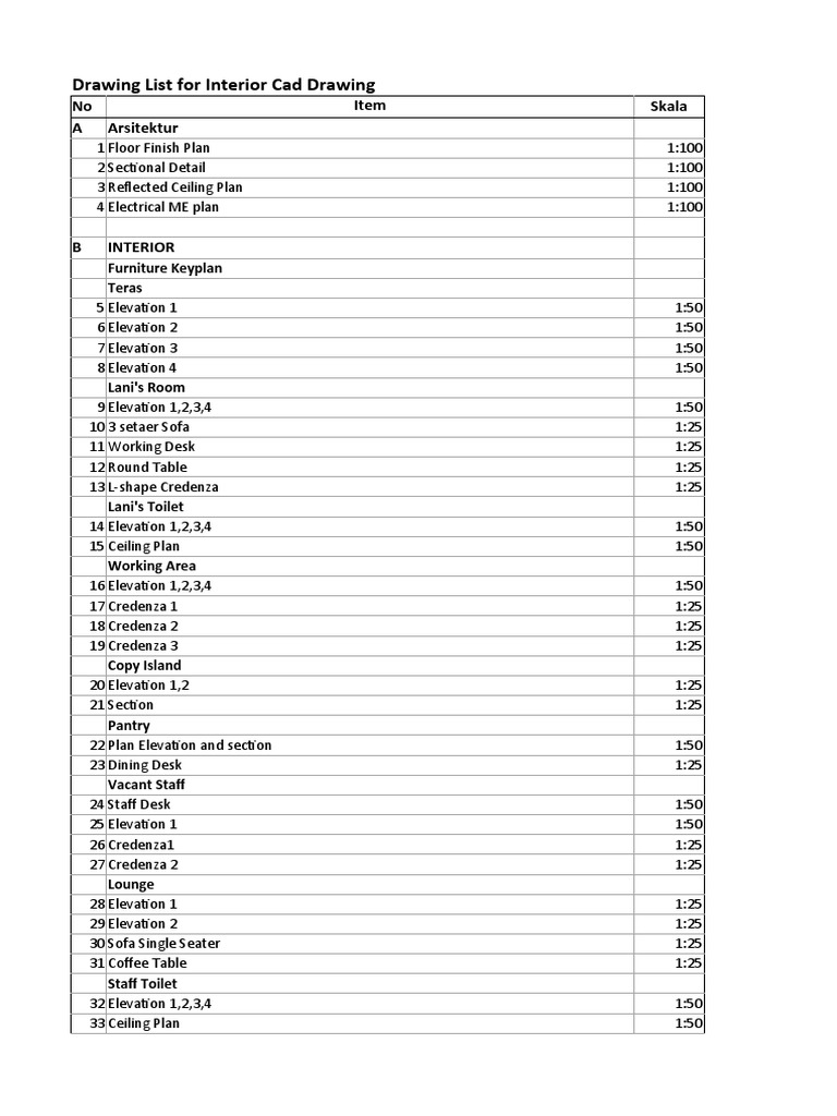 Interior CAD Drawing Item List | PDF | Desk | Queensland