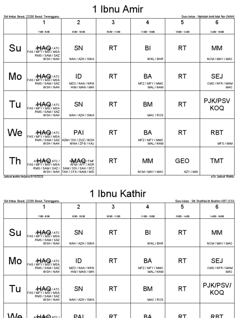 2020 Jadual SEM 2 VERSI PDP PKP 1 (KELAS) | PDF