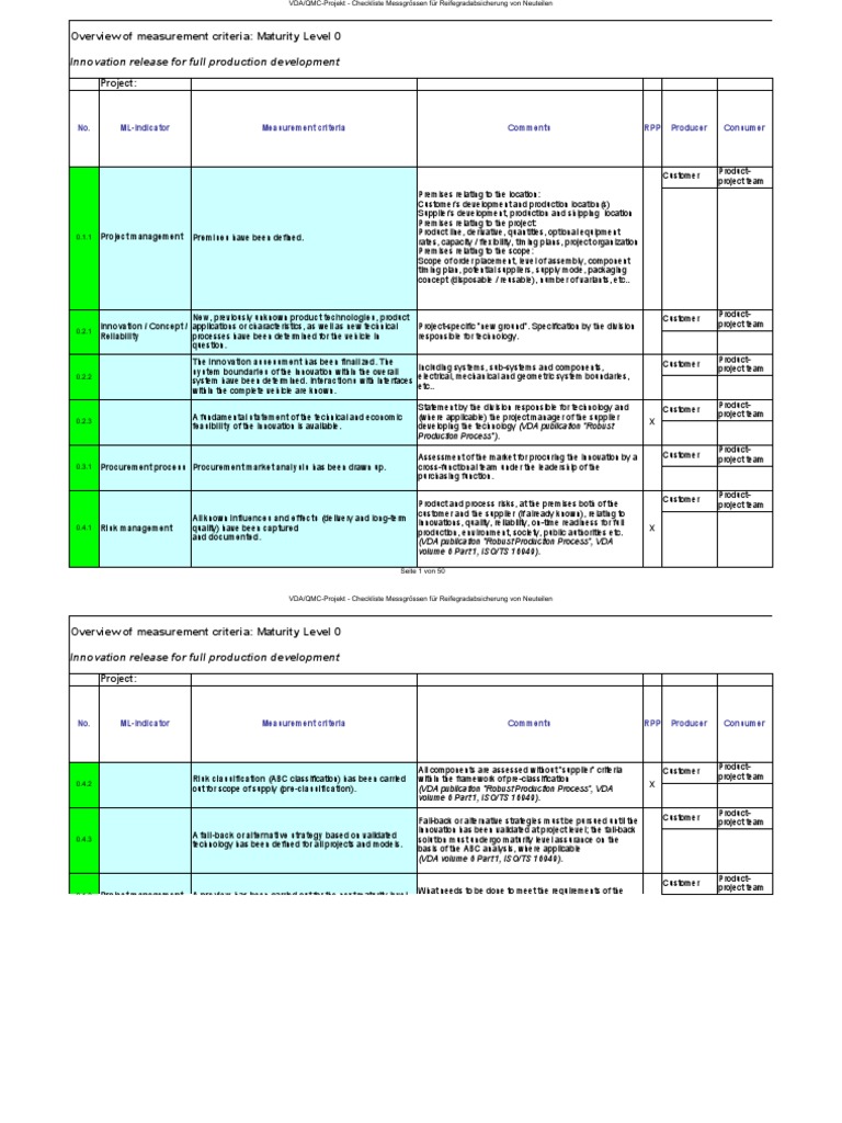 VDA-MLA - Set of Measurement Criteria | PDF | Reliability Engineering ...