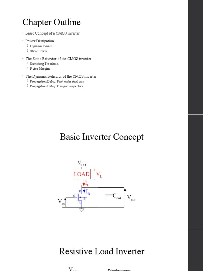 Chapter Outline: Basic Concept of A CMOS Inverter Power Dissipation ...