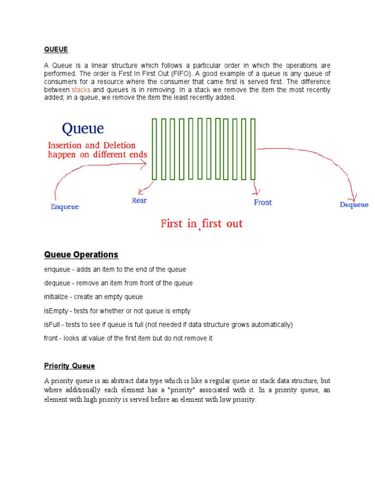 Queue Operations: Stacks | PDF