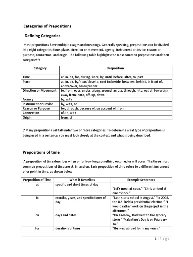 Categories of Prepositions Defining Categories | Download Free PDF ...