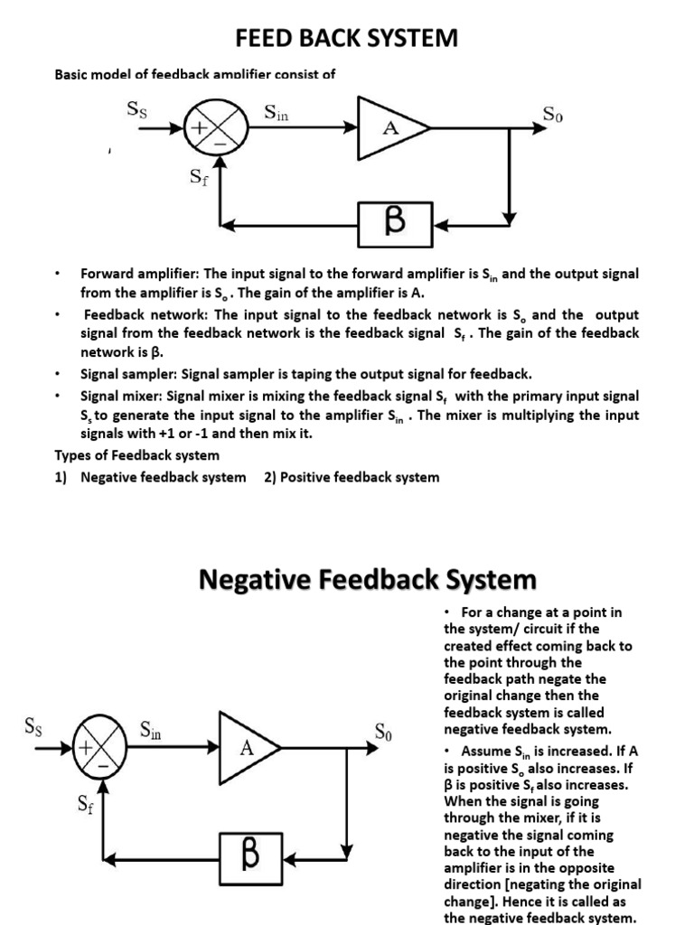 Feed Back System: in o o F | PDF | Amplifier | Positive Feedback