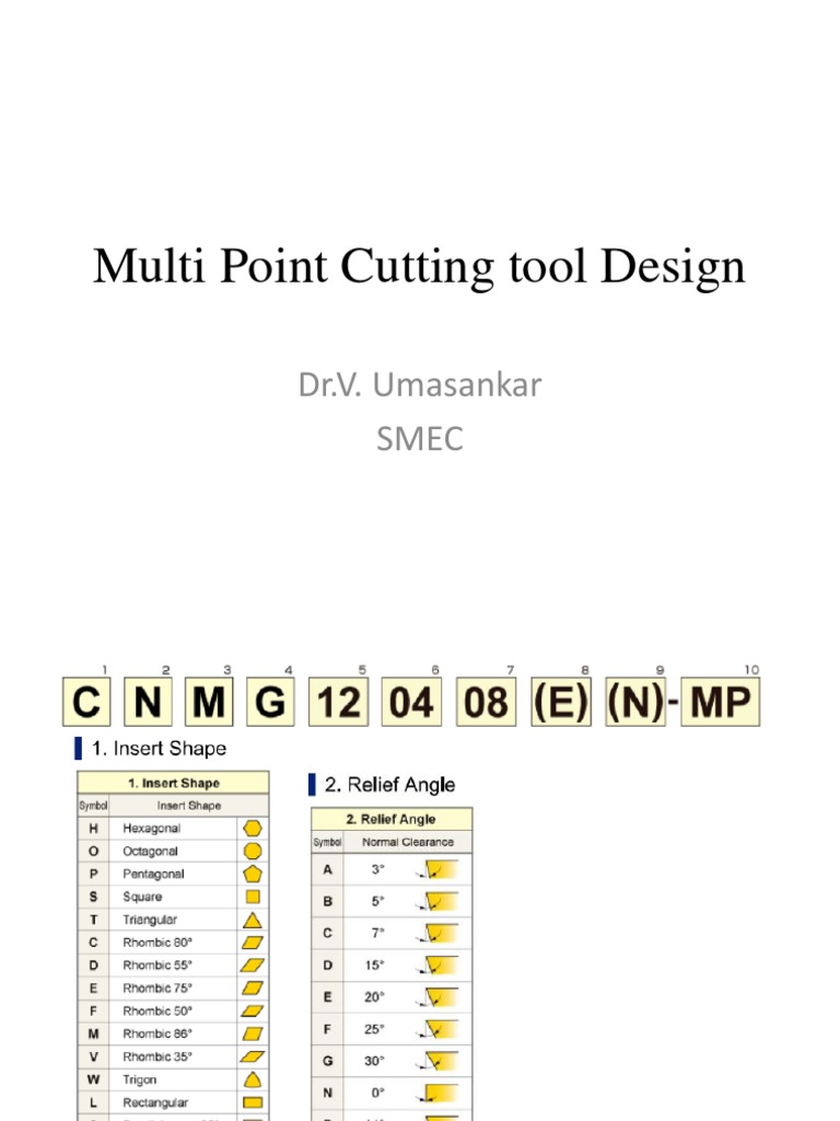 Multi Point Cutting Tool Design PDF | PDF | Drilling | Drill