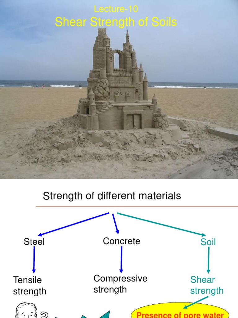 10.soil Shear Strength PDF | PDF | Strength Of Materials | Soil Mechanics