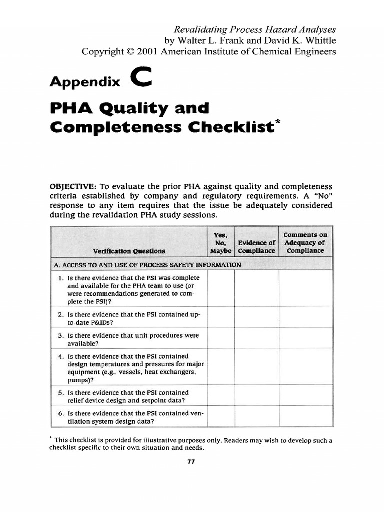PHA Quality Review Checklist | PDF | Verification And Validation ...
