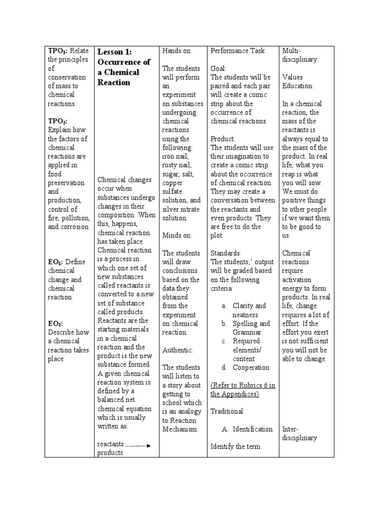 Lesson 1: Occurrence of A Chemical Reaction: TPO: Relate | PDF ...
