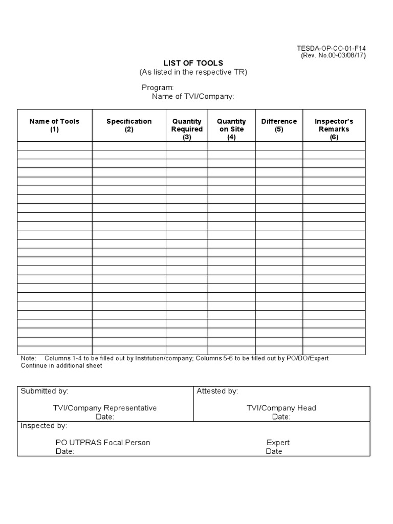 TESDA-OP-CO-01-F14 - List of Tools | PDF