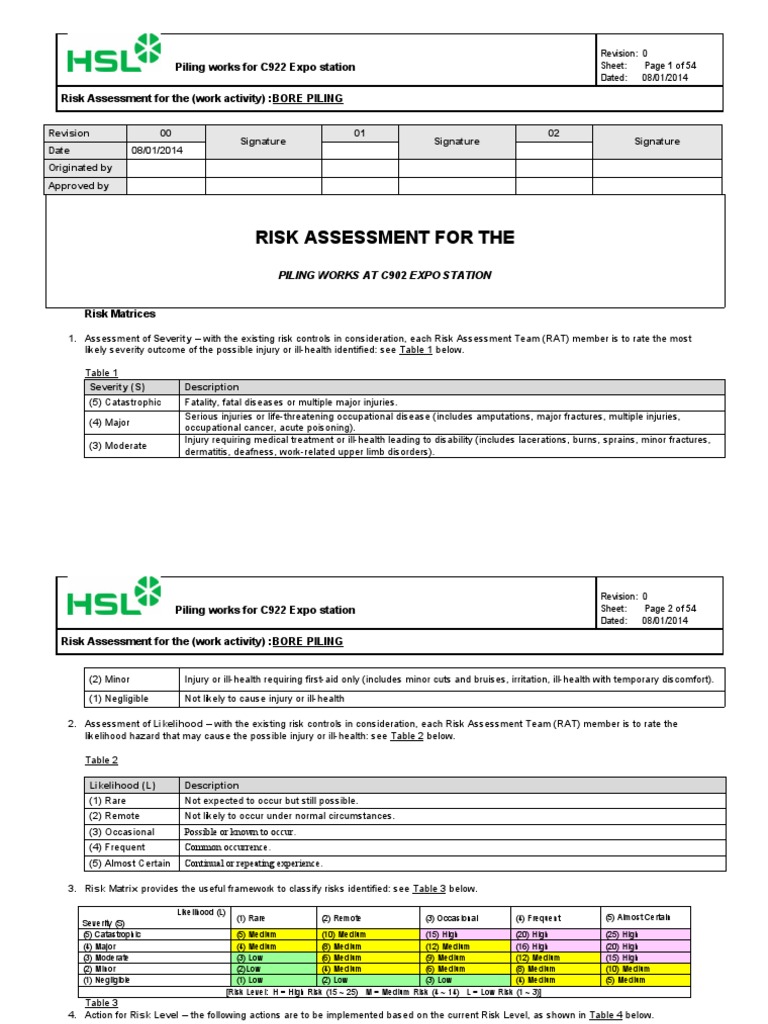 Piling Works For C922 Expo Station Risk Assessment For The (Work ...