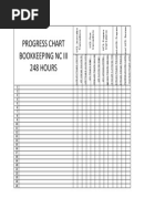 Session Plan | PDF | Bookkeeping | Lecture