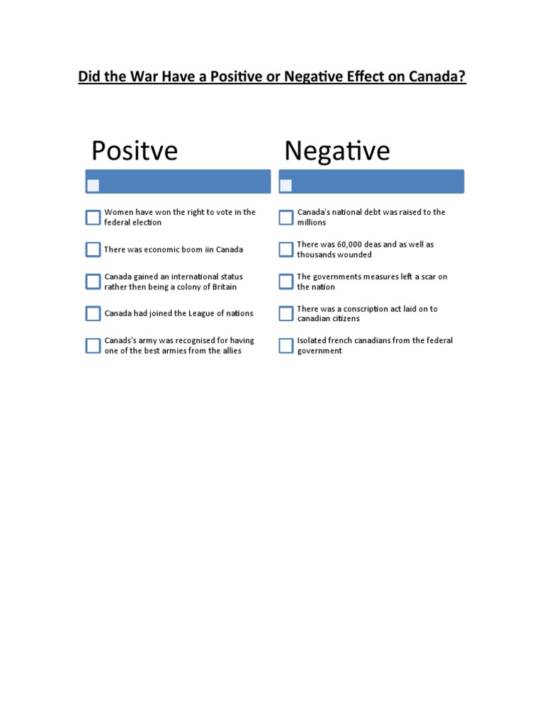 Did The War Have A Positive or Negative Effect On Canada | PDF