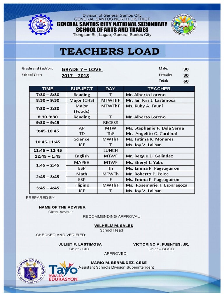 Teachers Load: Grade 7 - Love | PDF