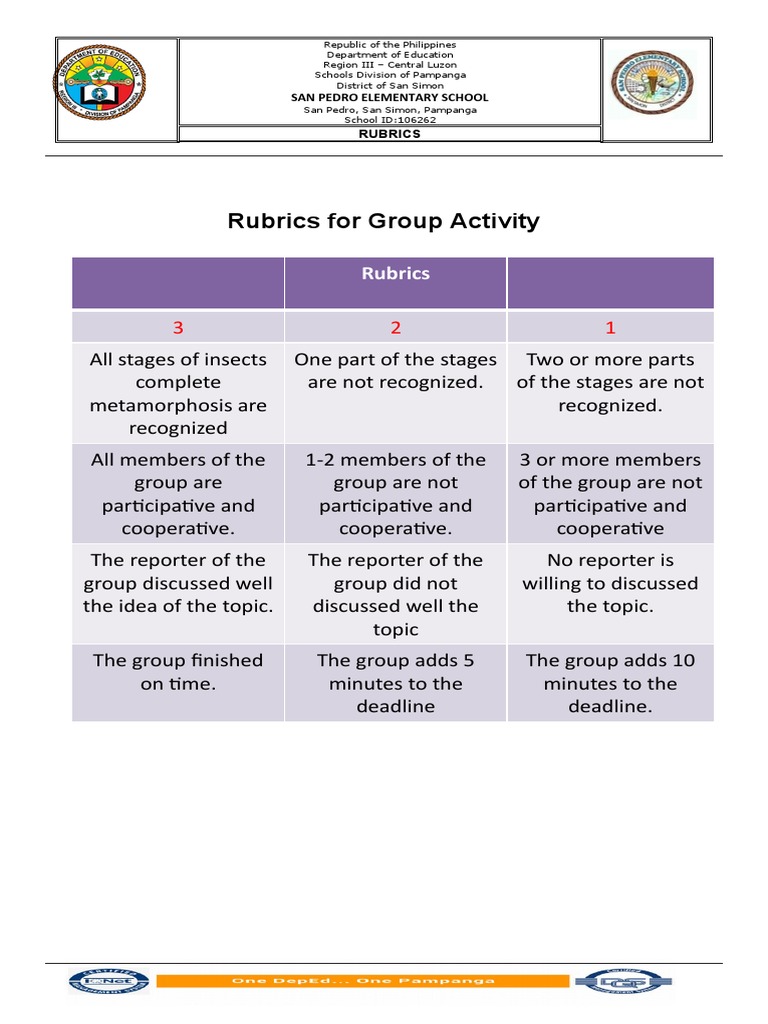 Rubrics For Group Activity | PDF