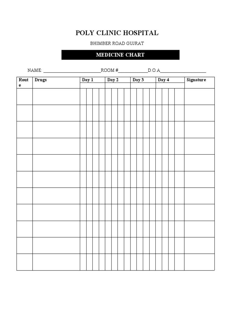 Poly Clinic Hospital: Medicine Chart | PDF