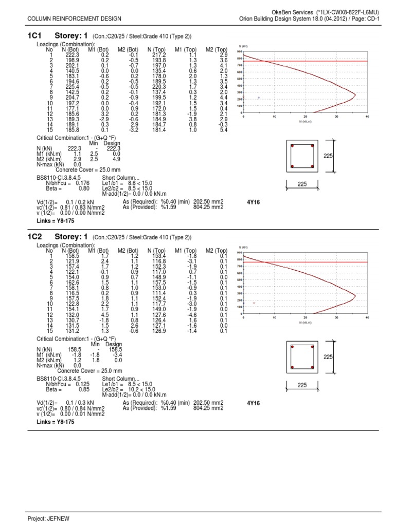 Column Design Report | PDF | Architectural Design | Architecture