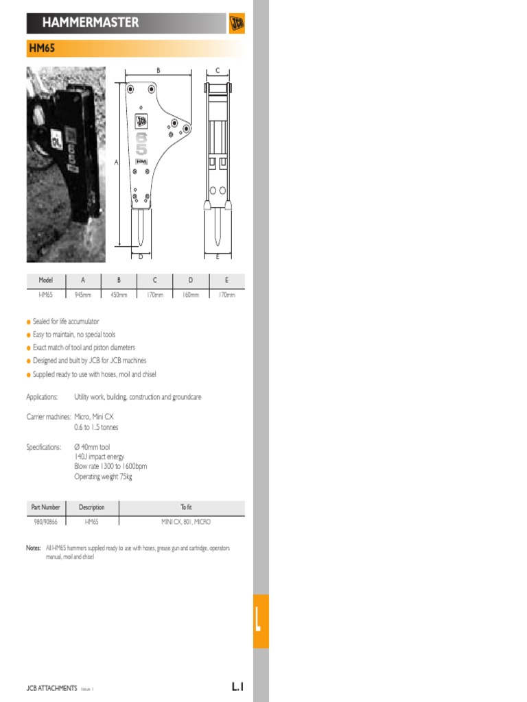 HM Section | PDF | Hammer | Tools