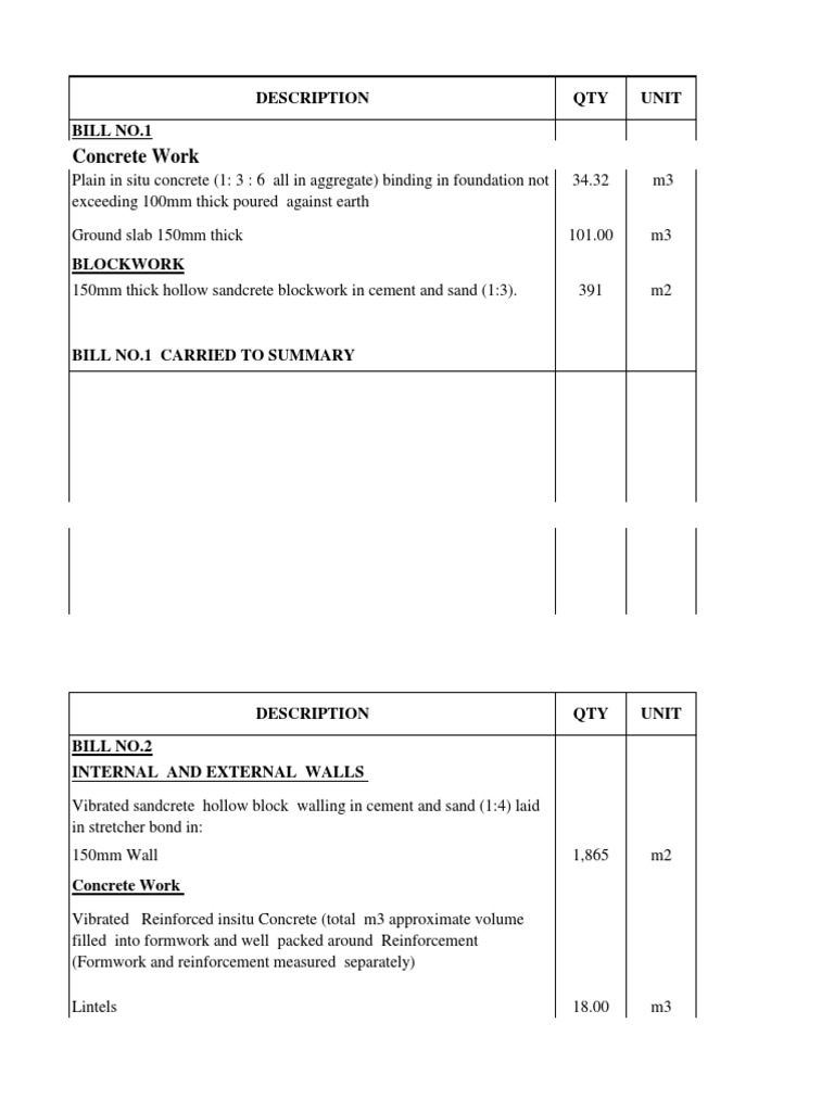 Concrete Work: Description QTY Unit Bill No.1 | PDF | Wall | Concrete
