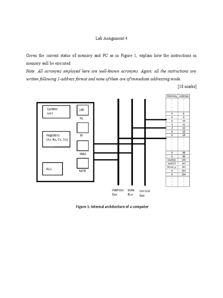 Memory Instruction Execution Process | PDF | Teaching Methods ...
