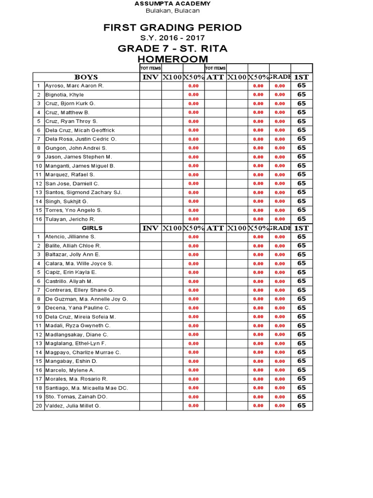 First Grading Period Grade 7 - St. Rita Homeroom | PDF