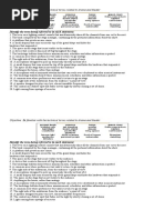 Technical Theatre Worksheet Answers | PDF | Theatre | Performing Arts
