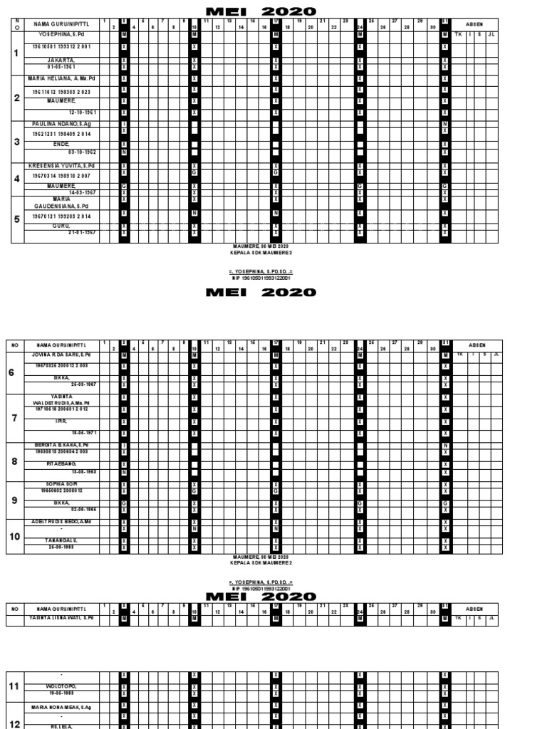 Paraf Guru-Guru | PDF | Computing And Information Technology