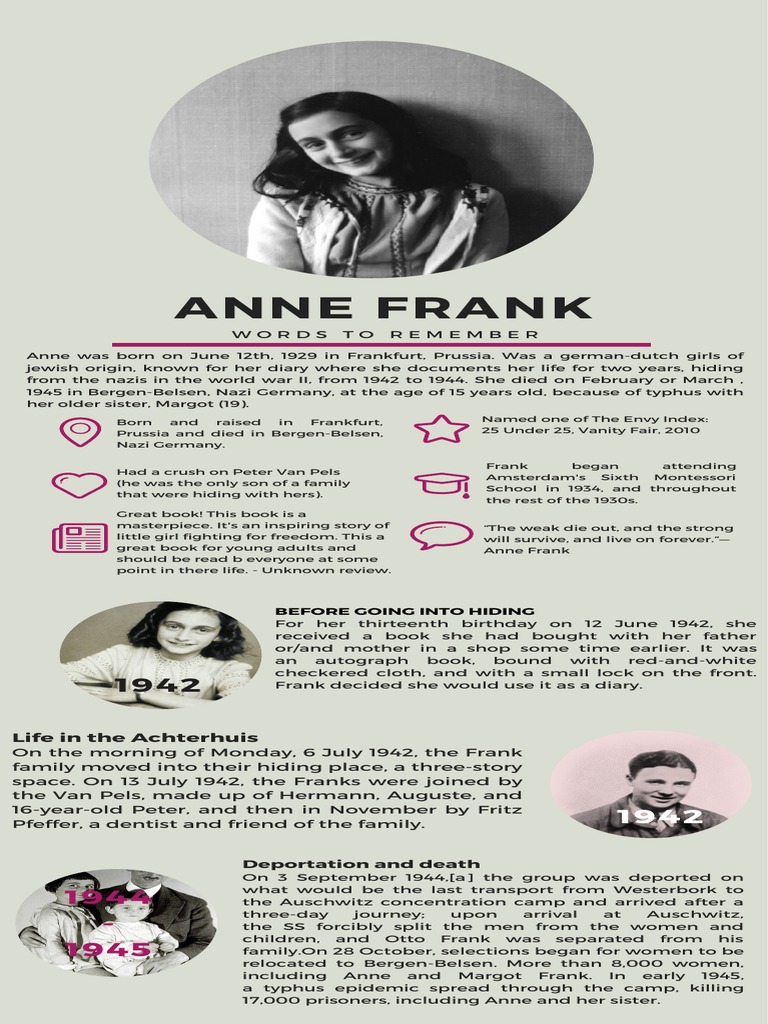 Anne Frank: Words To Remember | PDF | Anne Frank | The Holocaust