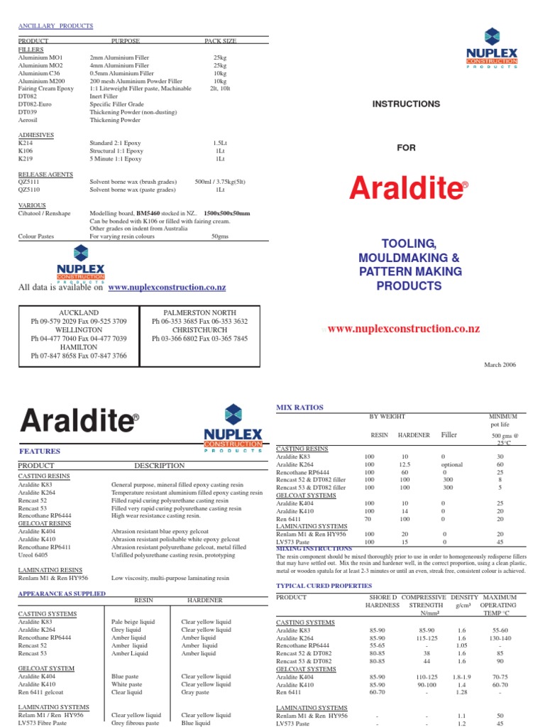 Araldite: Tooling, Mouldmaking & Pattern Making Products | PDF | Epoxy ...